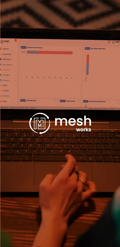 MESH Works | Manufacturing Technology & Supply Chain Solutions